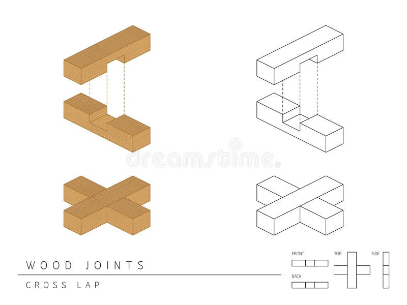 Type of Wood Joint Set Cross Lap Style, Perspective 3d with Top Front ...