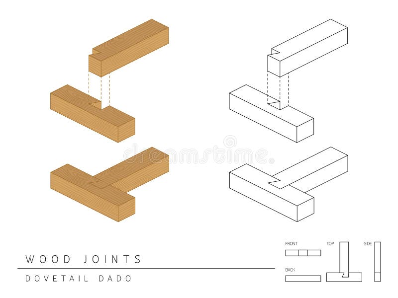Type of Wood Joint Set Dovetail Dado Style, Perspective 3d with Top ...