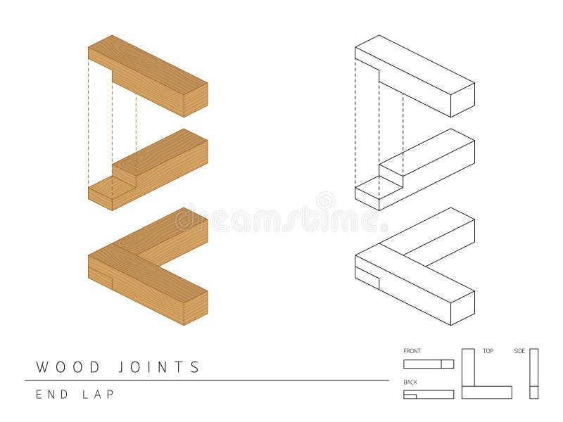 Type of Wood Joint Set End Lap Style, Perspective 3d with Top Front ...