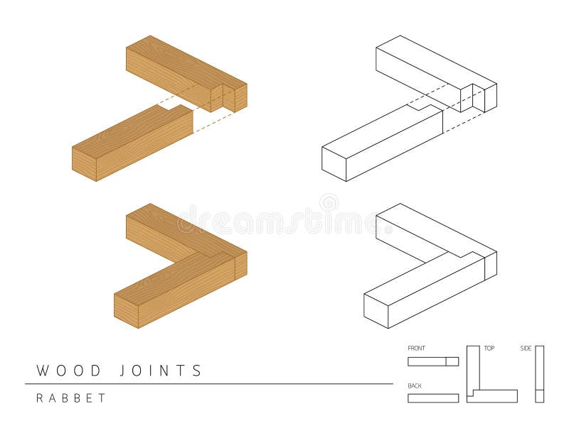 Rabbet Stock Illustrations – 71 Rabbet Stock Illustrations, Vectors ...