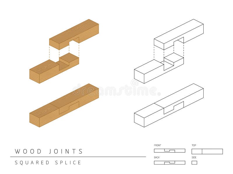 Type of Wood Joint Set Middle Lap Style, Perspective 3d with Top Front ...