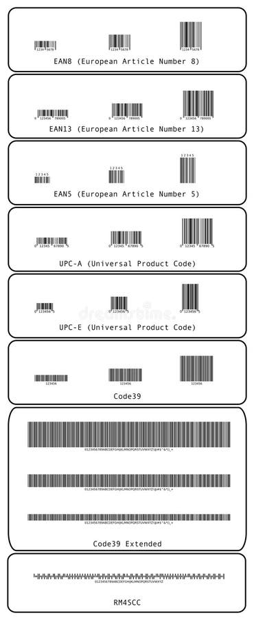 Typen der Barcodes stock abbildung. Illustration von industriell - 22725339