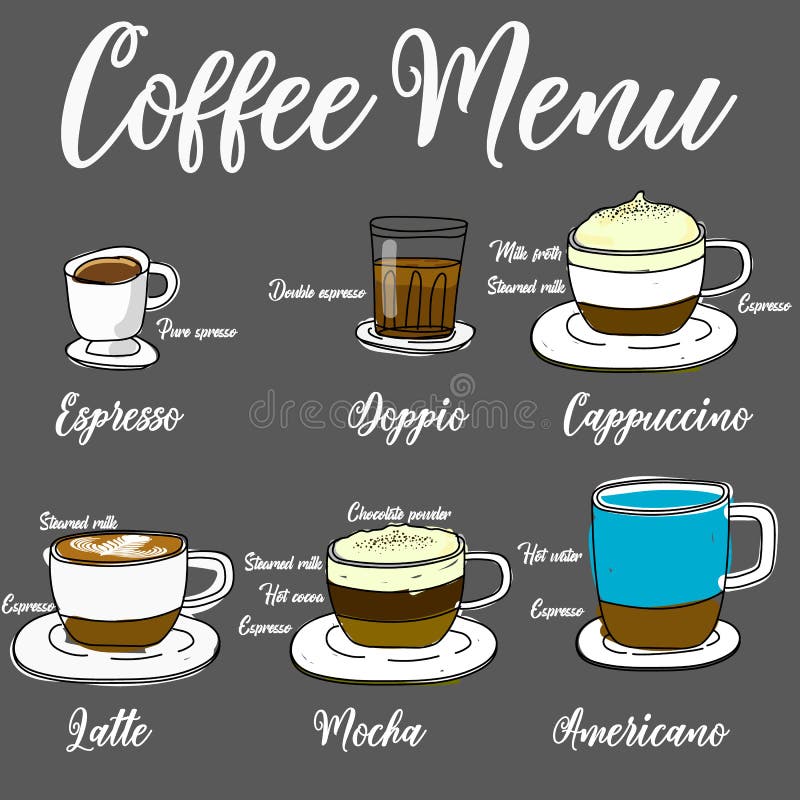 Typer av kaffe vektor illustrationer. Illustration av beverly - 26210412
