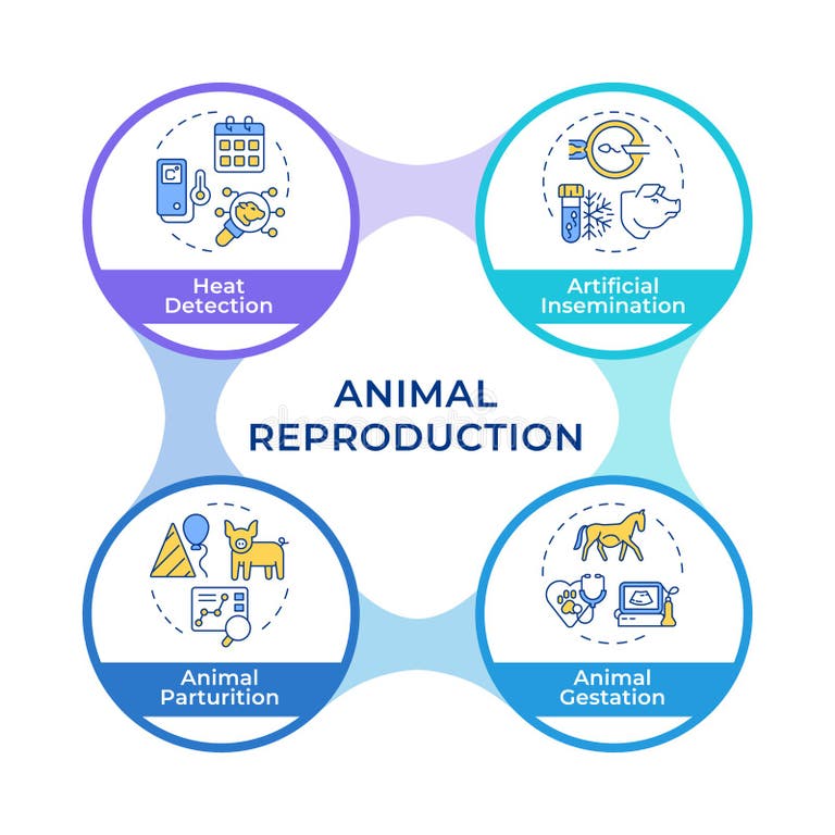 Control Flowchart Stock Illustrations – 2,024 Control Flowchart Stock ... Control Flowchart Stock Illustrations – 2,024 Control Flowchart Stock ...