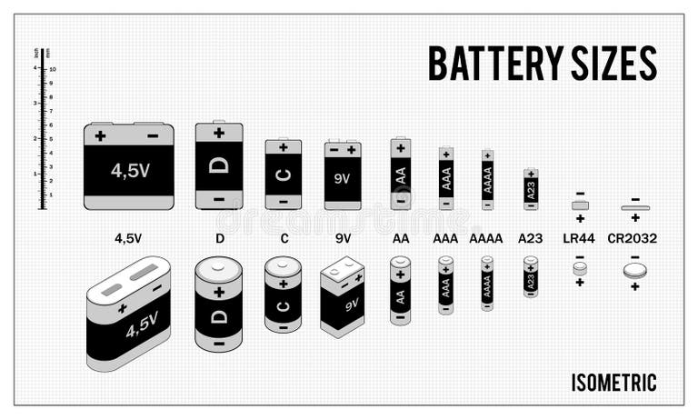 Lithium Batteries Symbol Sign Stock Illustrations – 766 Lithium ...