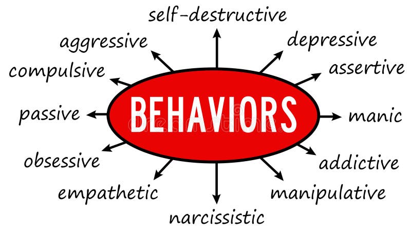 Good Behavior Stock Illustrations – 2,532 Good Behavior Stock ...