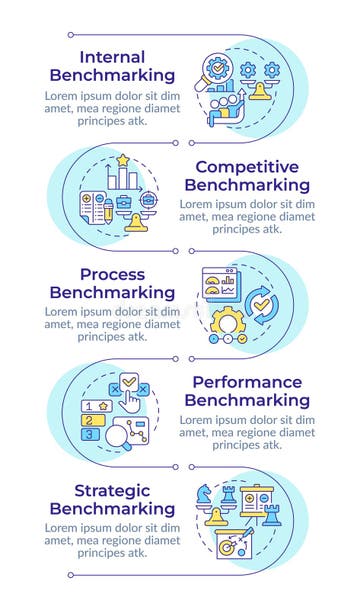 Types of Benchmarking Infographic Vertical Sequence Stock Vector ...