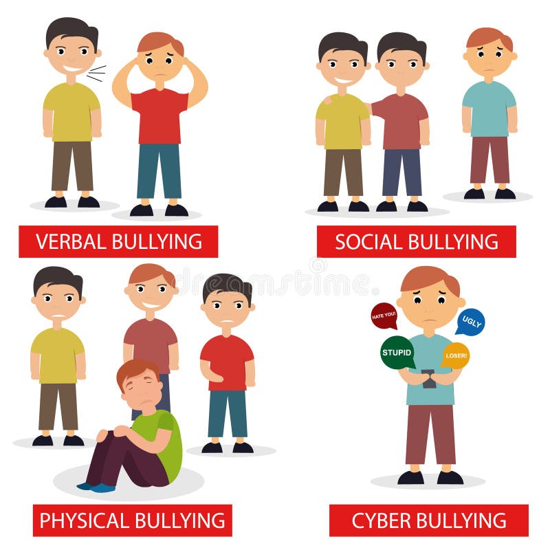 Types of Bullying One Boy Against Another. Vector Illustration. Stock ...