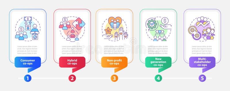 Types of Business Co-ops Rectangles Infographic Template Stock Vector ...