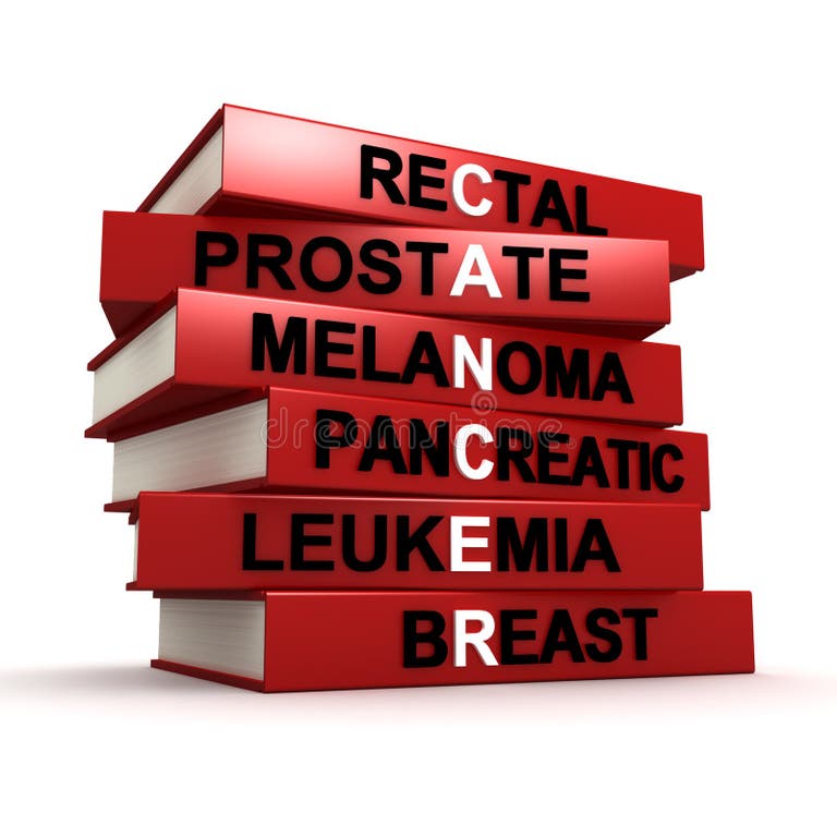 Cancer Type Icon Stock Illustrations – 770 Cancer Type Icon Stock ...