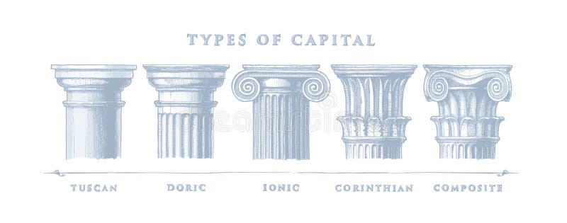 Classical Orders Stock Illustrations – 52 Classical Orders Stock ...