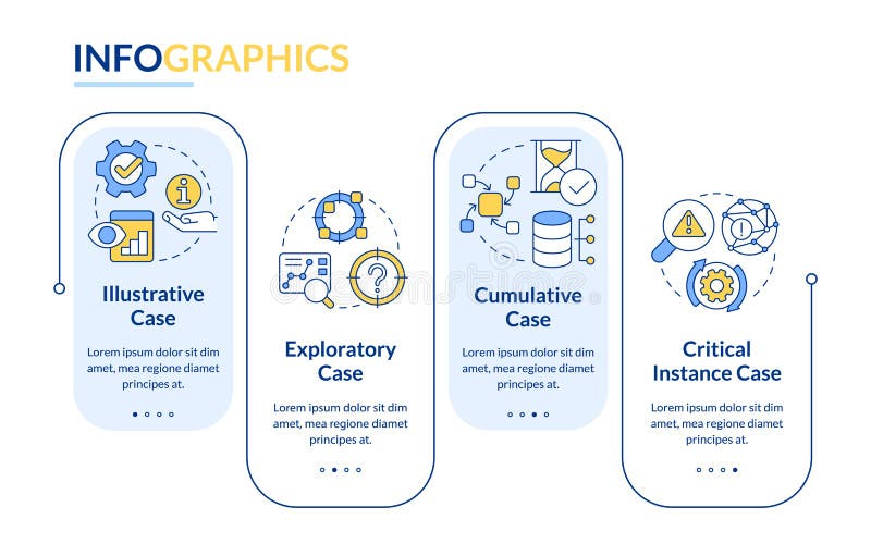 Types of Case Study Rectangle Infographic Template Stock Vector ... Types of Case Study Rectangle Infographic Template Stock Vector ...