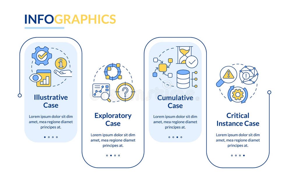 Types of Case Study Rectangle Infographic Template Stock Vector - Illustration of banner ...