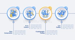 Types Of Coding Circle Infographic Template Stock Vector Illustration 