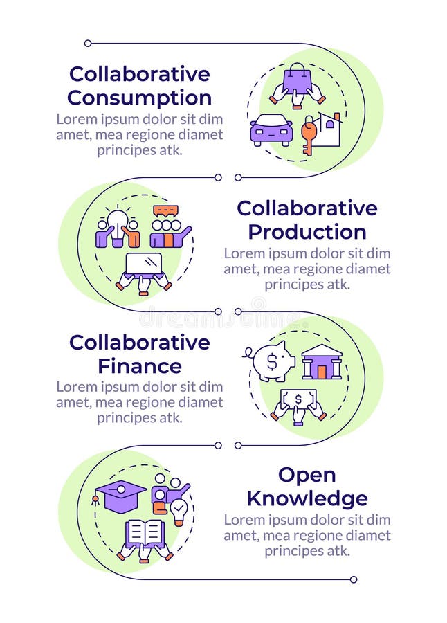 Types of Collaborative Economy Infographic Vertical Sequence Stock ...