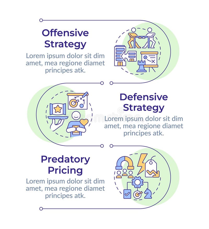 Types of Competitive Strategies Infographic Vertical Sequence Stock ...