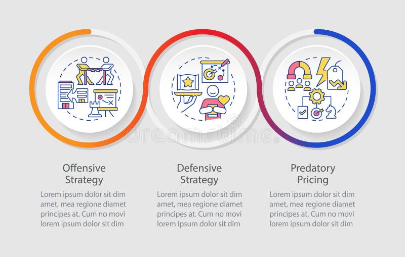 Types of Competitive Strategies Infographics Circles Sequence Stock ...