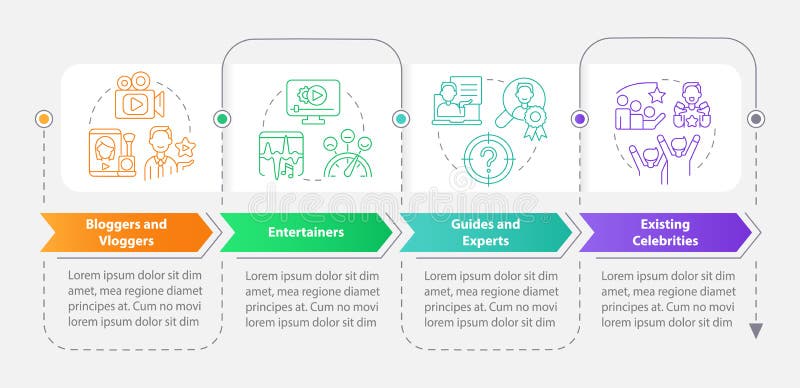 Types of Creators Rectangle Infographic Template Stock Vector ...