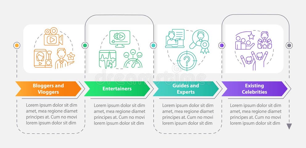 Types of Creators Rectangle Infographic Template Stock Vector ...