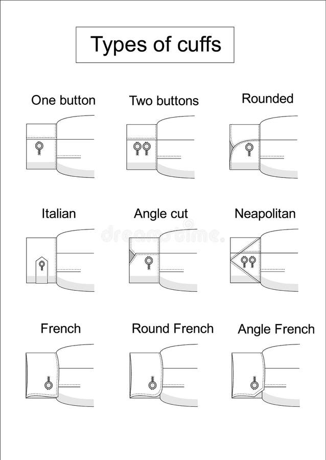 Shirt Cuffs Types Flat Line Icons Set. One Button, French Cuff ...