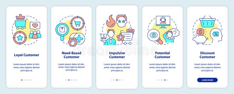 Types Customers Stock Illustrations – 155 Types Customers Stock ...