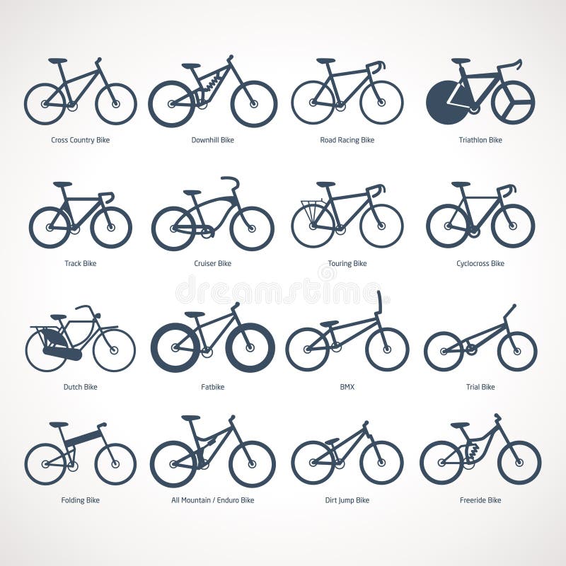Types de bicyclette illustration de vecteur. Illustration du pays ...