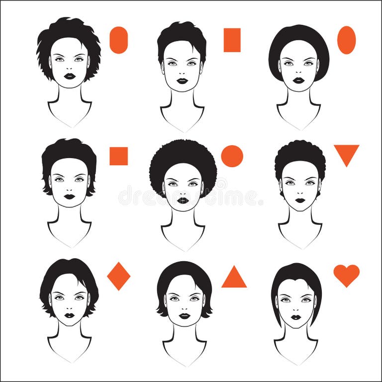 Types de forme de visage illustration de vecteur. Illustration du ...