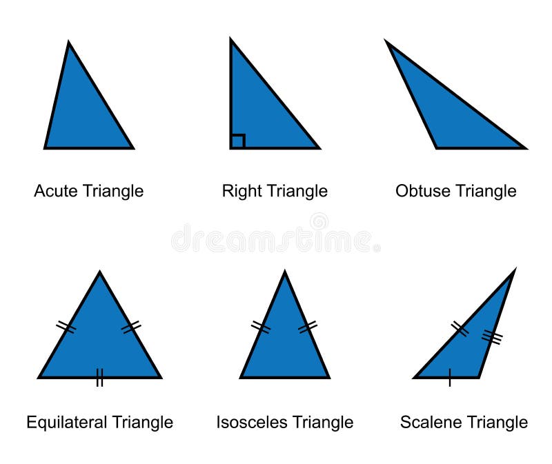 Types De Triangles Sur Le Vecteur Blanc De Fond Illustration de Vecteur ...