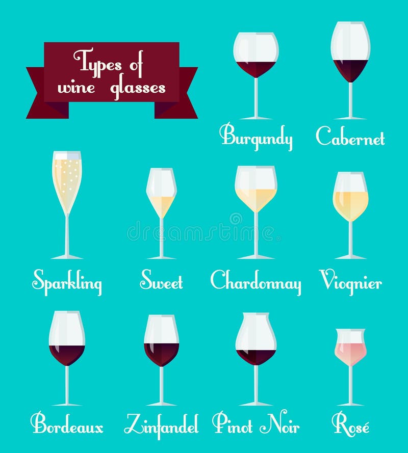 Types De Verres Infographic Positionnement Illustration de Vecteur ...