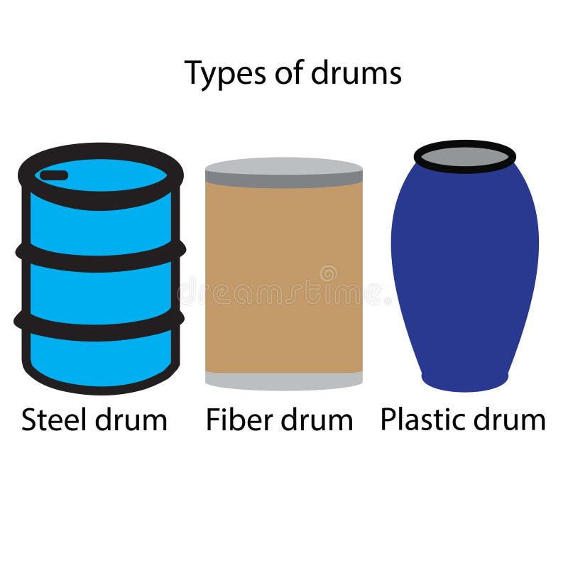 Three Types of Drums Like Steel, Fiber and Plastic Drum Stock Vector ...