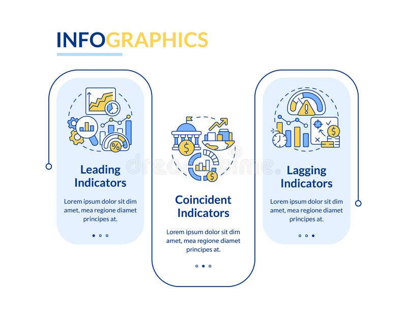 Types of Economic Indicators Rectangle Infographic Template Stock ... Types of Economic Indicators Rectangle Infographic Template Stock ...