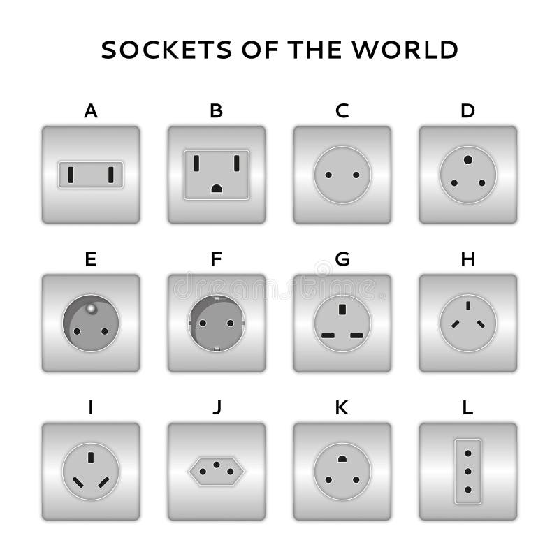 Types of Electrical Wall Square Outlets Mockup Isolated on White in the ...