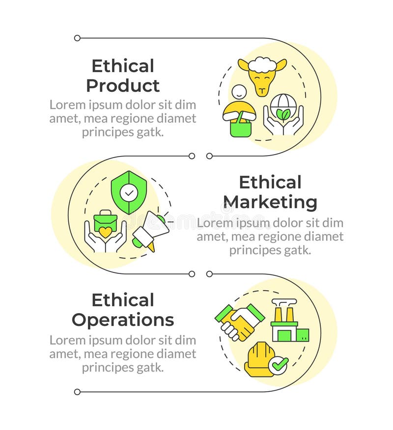 Types of Ethical Business Practices Infographic Vertical Sequence Stock ...