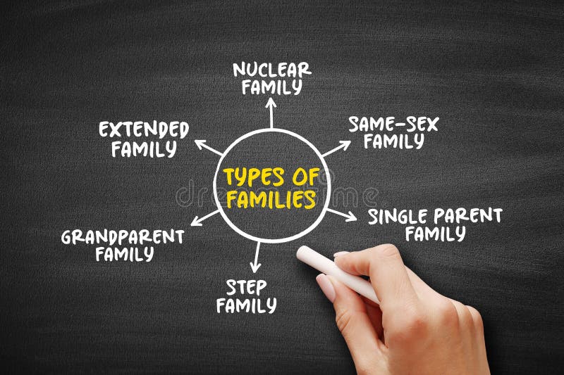 Black Nuclear Mother Stock Photos - Free & Royalty-Free Stock Photos ...