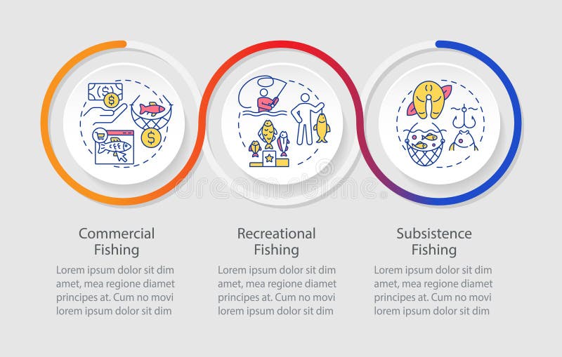 Types of Fisheries Loop Infographic Template Stock Vector ...