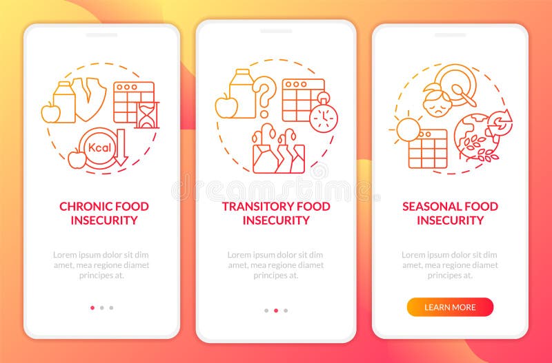 Types of Food Insecurity Red Gradient Onboarding Mobile App Screen ... Types of Food Insecurity Red Gradient Onboarding Mobile App Screen ...