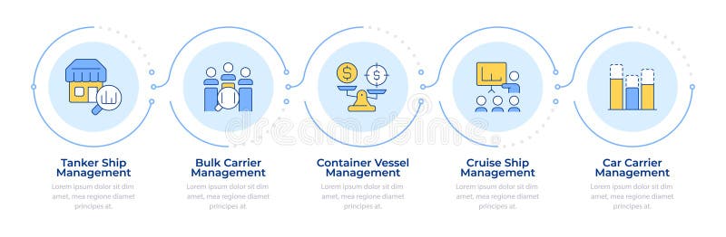 Types of Gap Analysis Infographic 5 Steps Stock Vector - Illustration ...