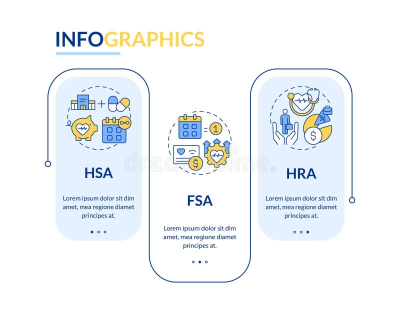 Types of Health Accounts Rectangle Infographic Vector Stock Vector ... Types of Health Accounts Rectangle Infographic Vector Stock Vector ...