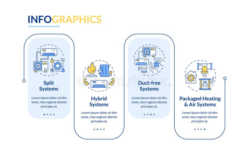 Types of HVAC Systems Blue Rectangle Infographic Template Stock Vector ...
