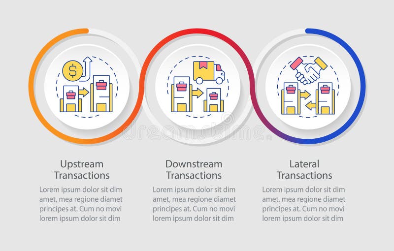 Types of Intra Group Transactions Infographics Circles Sequence Stock ...