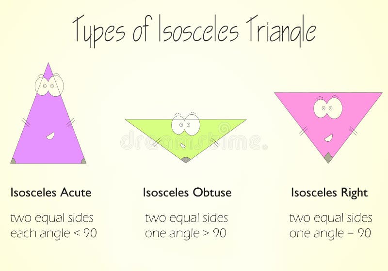 Obtuse Triangle Clipart
