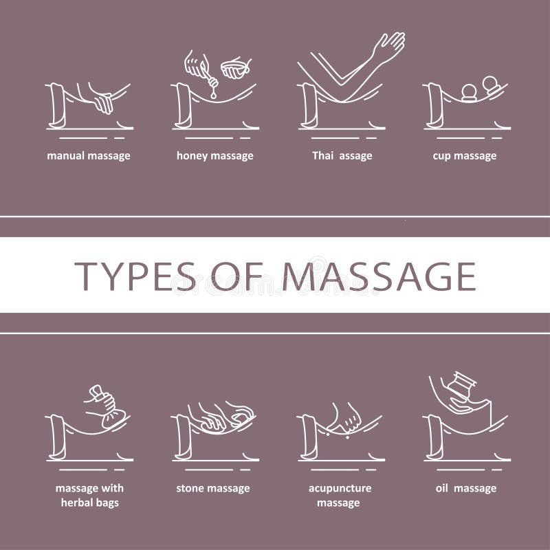 Types of massage stock illustration. Illustration of poster - 90337838