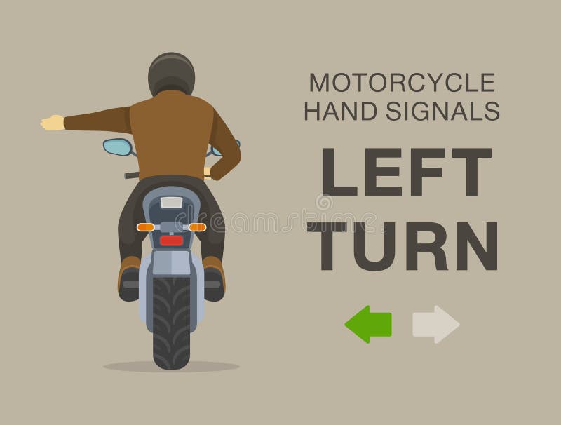 Types of Motorcycle Hand Signals. Left Extended Arm Means "left Turn ...
