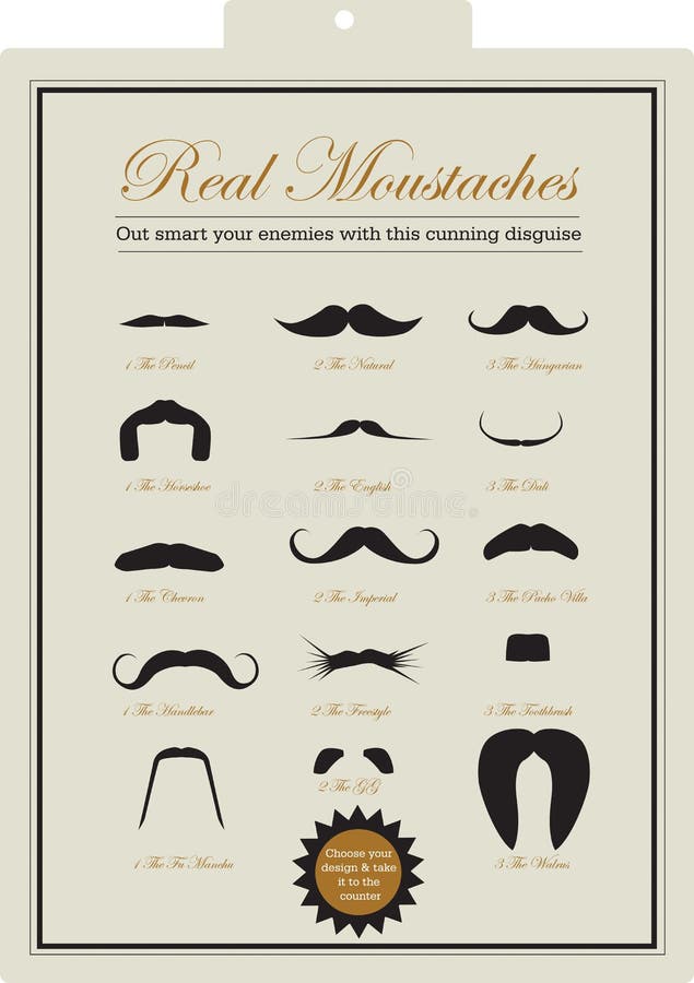Moustache Names Stock Illustrations – 32 Moustache Names Stock ...