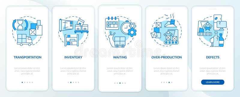 Types of Muda Loop Infographic Template Stock Vector - Illustration of ...