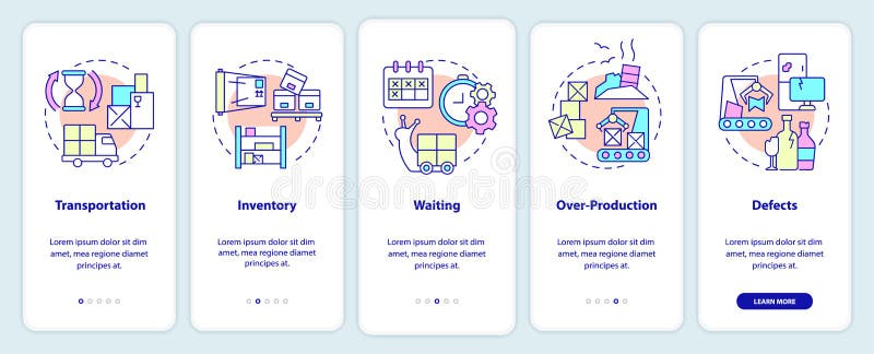 Types of Muda Loop Infographic Template Stock Vector - Illustration of ...