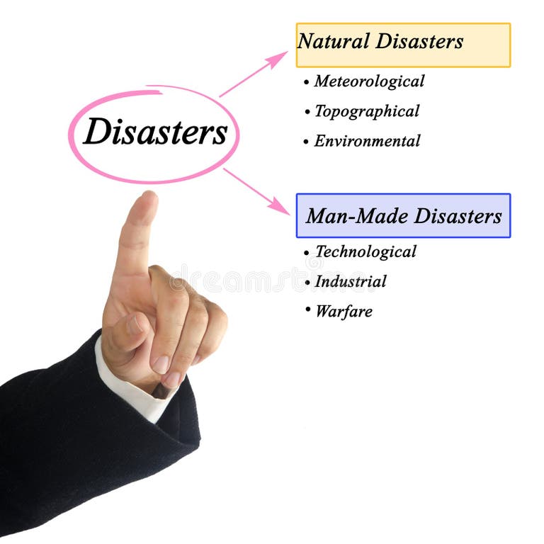 Natural and Man-made Disasters Stock Image - Image of warfare, danger ...