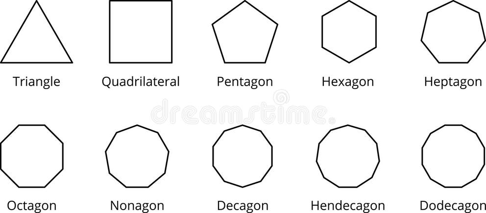 Types of Polygons Geometry Maths Art Mathematical Education Diagram ...