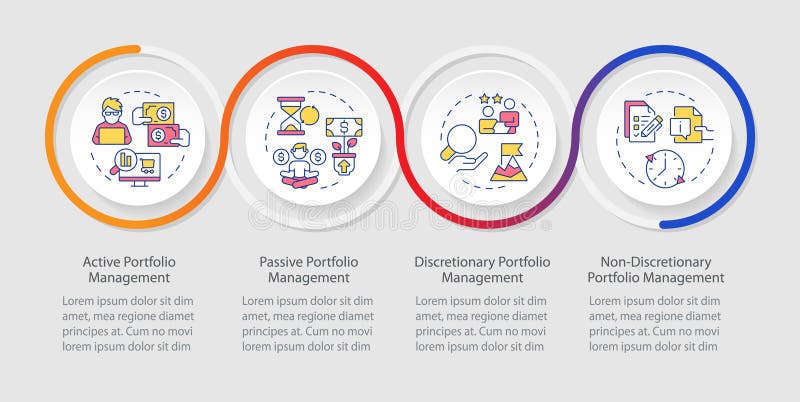 Types of Portfolio Organization Loop Infographic Template Stock Vector ...
