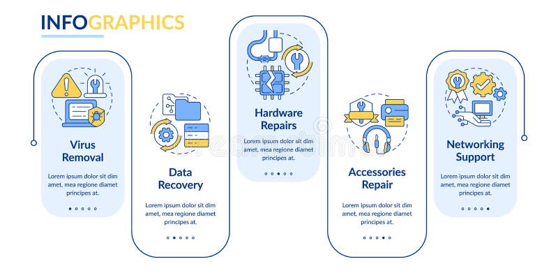 Types Repairs Stock Illustrations – 55 Types Repairs Stock ...